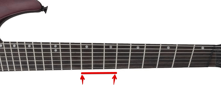 A Look At The Multi Scale Guitar Is It For You? | GSG