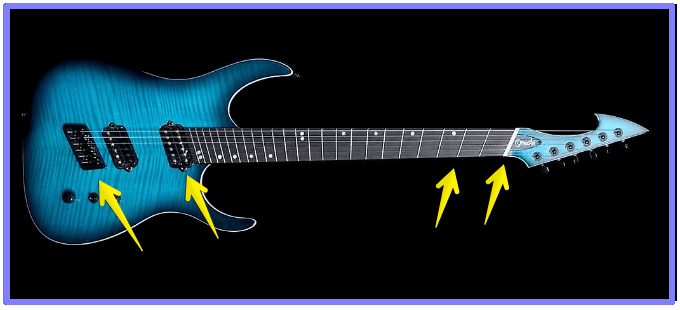 A Look At The Multi Scale Guitar Is It For You? | GSG