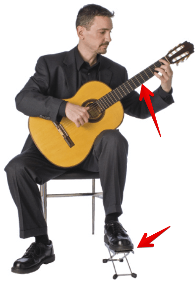 How To Prevent Hand Pain For Electric Guitarists - GSG